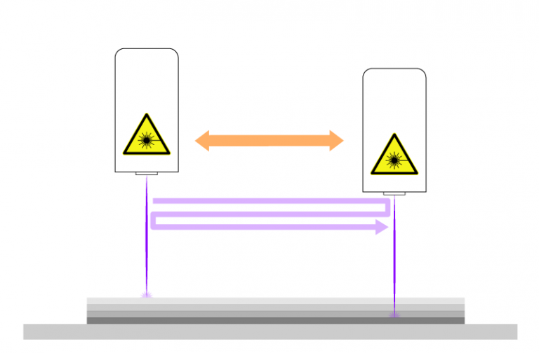 Emblaser2 – Darkly Labs