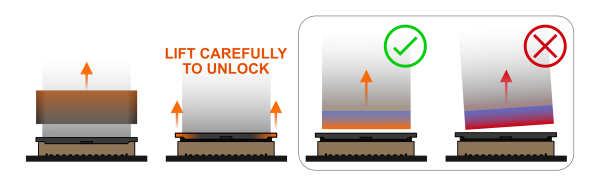 Inserting / Removing the FFC (Flat Flexible Cable) – Darkly Labs